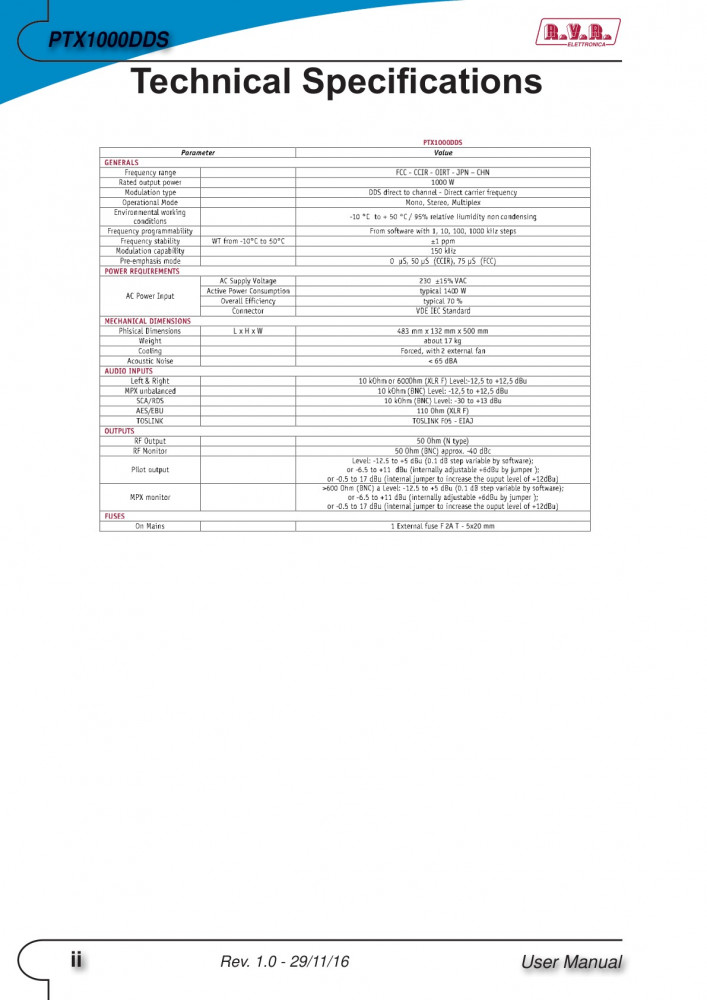 PTX1000DDS manual page image 4