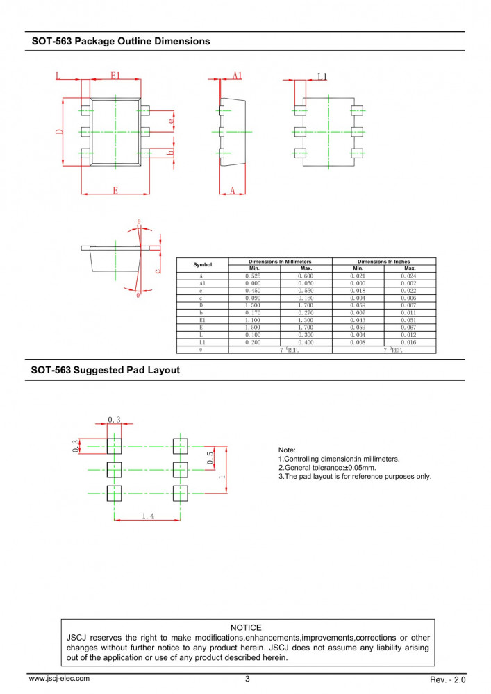 EMX1 datasheet page 3