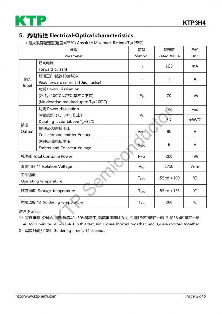 KTP3H4 datasheet page 2