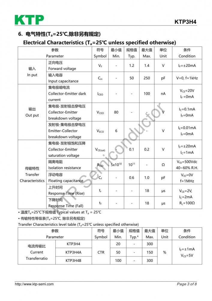 KTP3H4 datasheet page 3