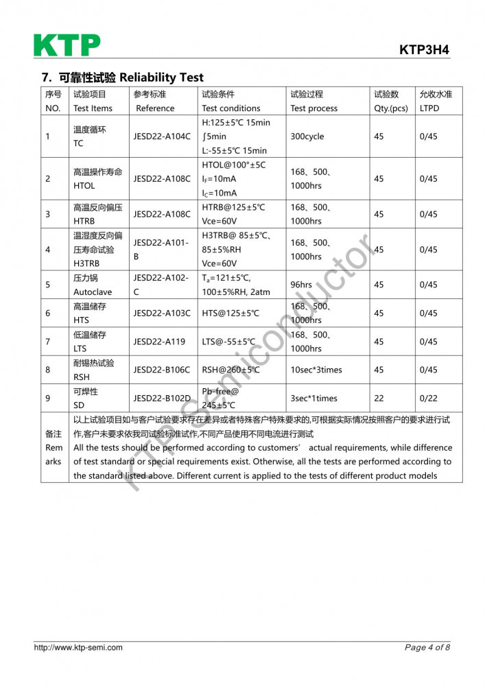KTP3H4 datasheet page 4