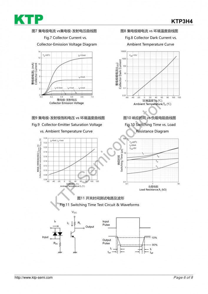 KTP3H4 datasheet page 6
