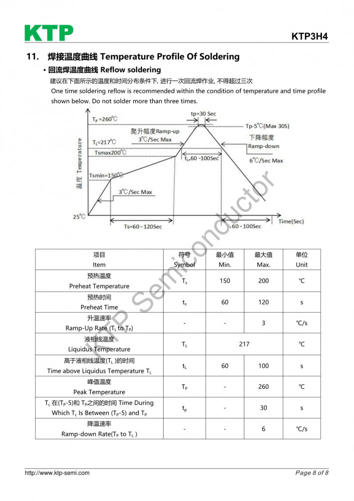 KTP3H4 datasheet page 8