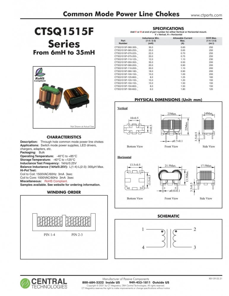 Central CTSQ1515F series datasheet page