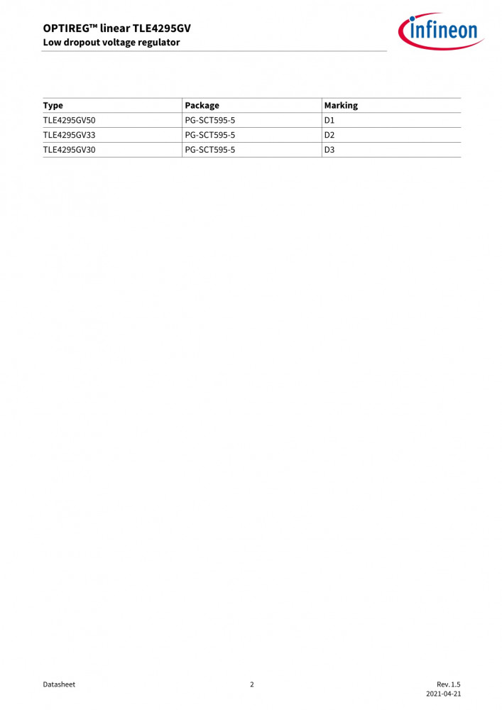 TLE4295GV datasheet page 2