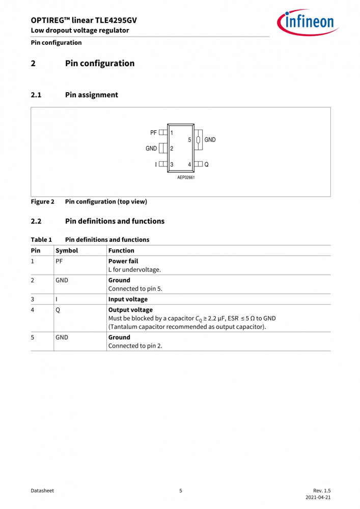 TLE4295GV datasheet page 5