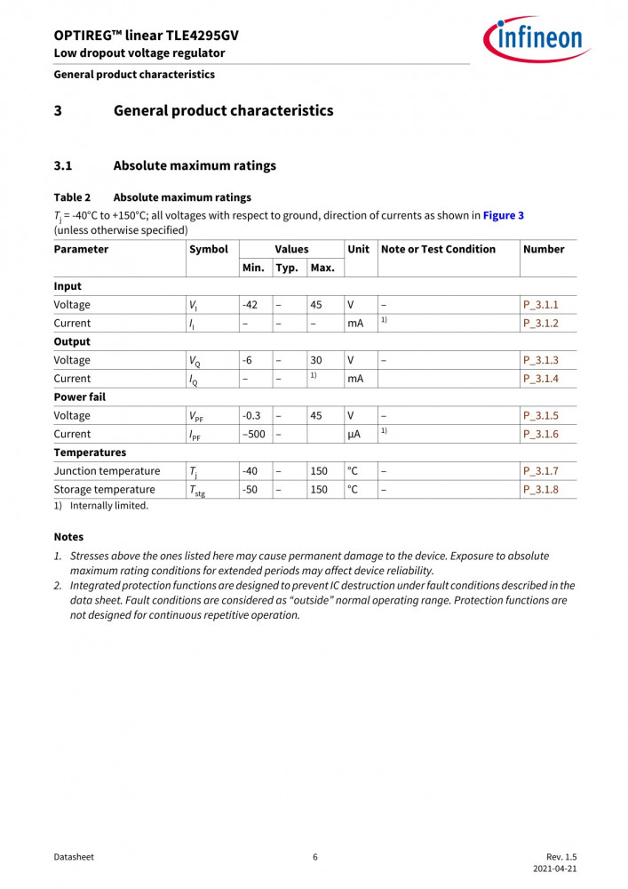 TLE4295GV datasheet page 6