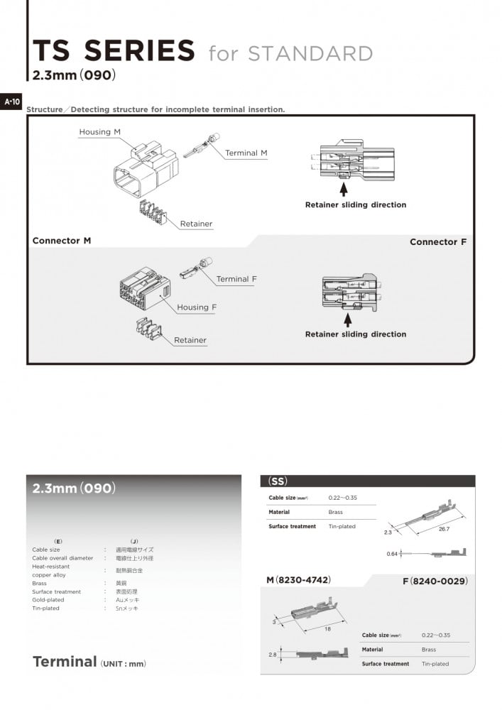 SUMITOMO TS Series document page 10