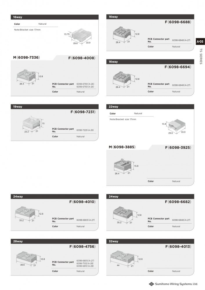 SUMITOMO TS Series document page 5