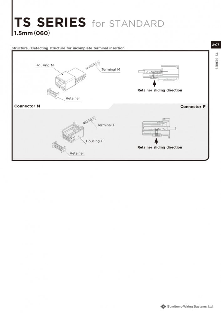SUMITOMO TS Series document page 7