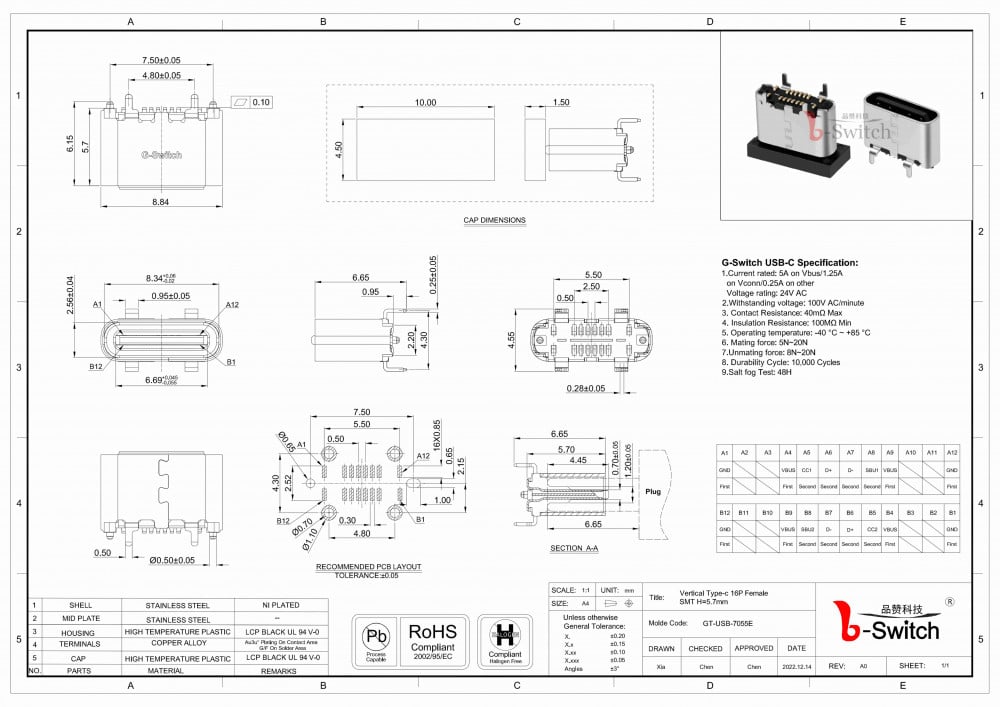 GT-USB-7055E technical drawing and specification page