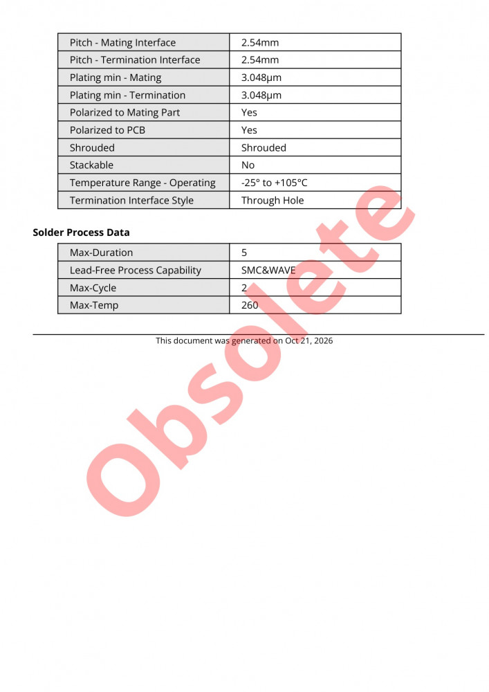 942402318 technical document page 3