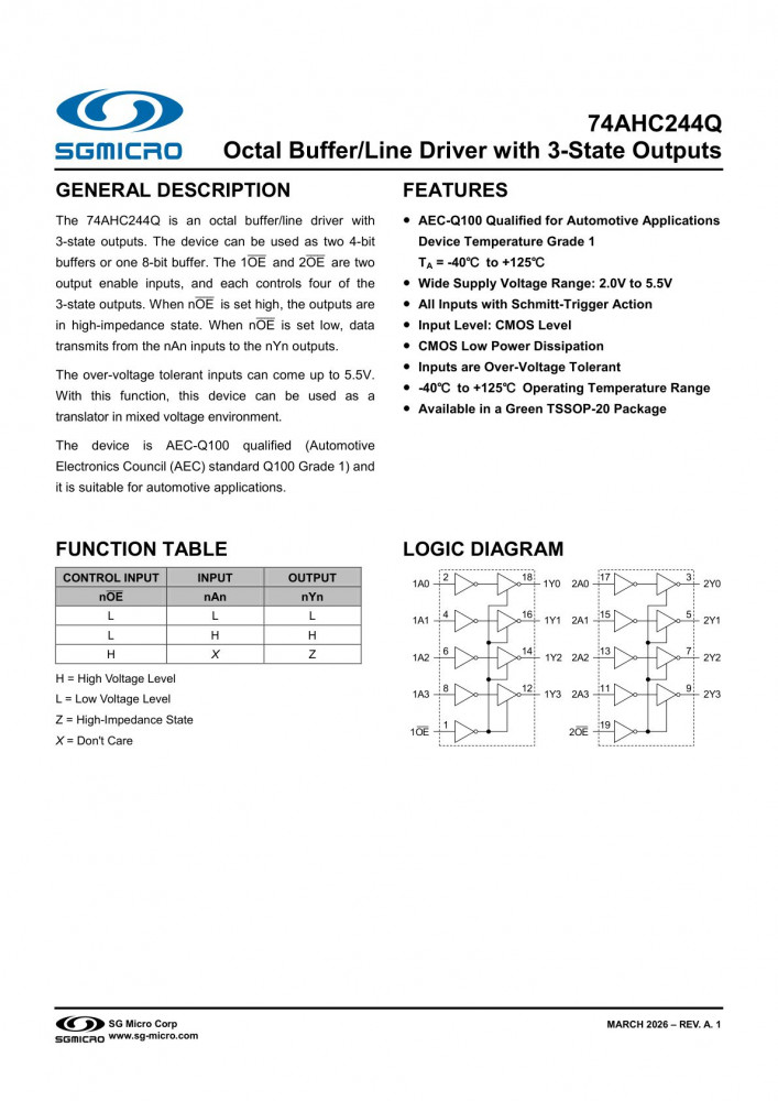 74AHC244Q datasheet page 1