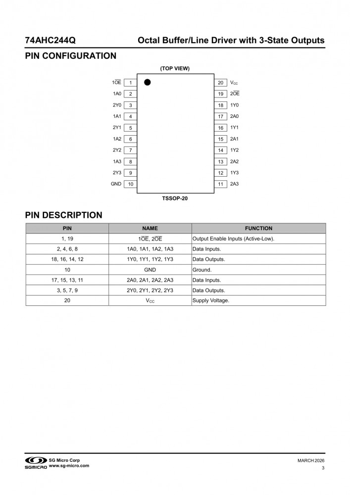 74AHC244Q datasheet page 3