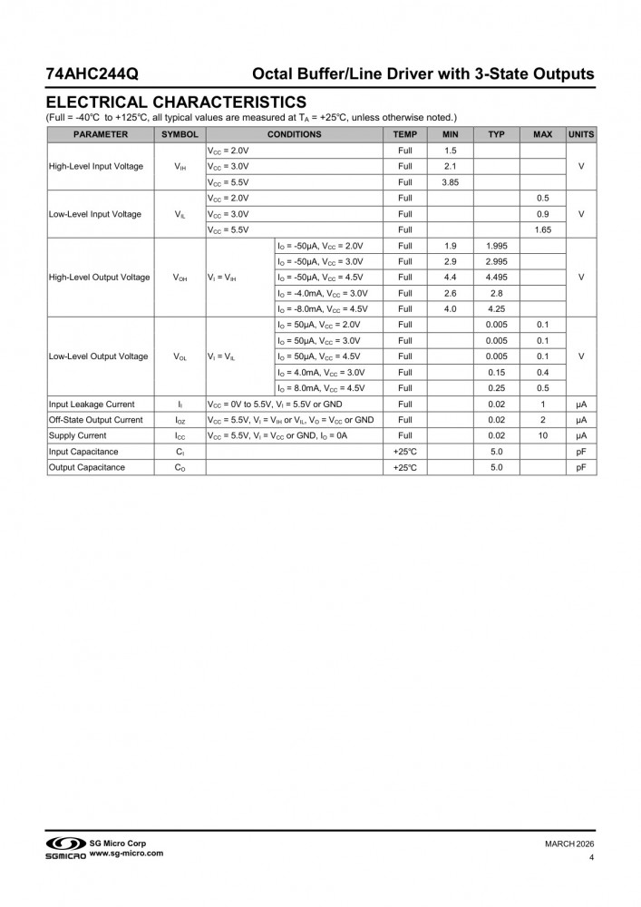 74AHC244Q datasheet page 4