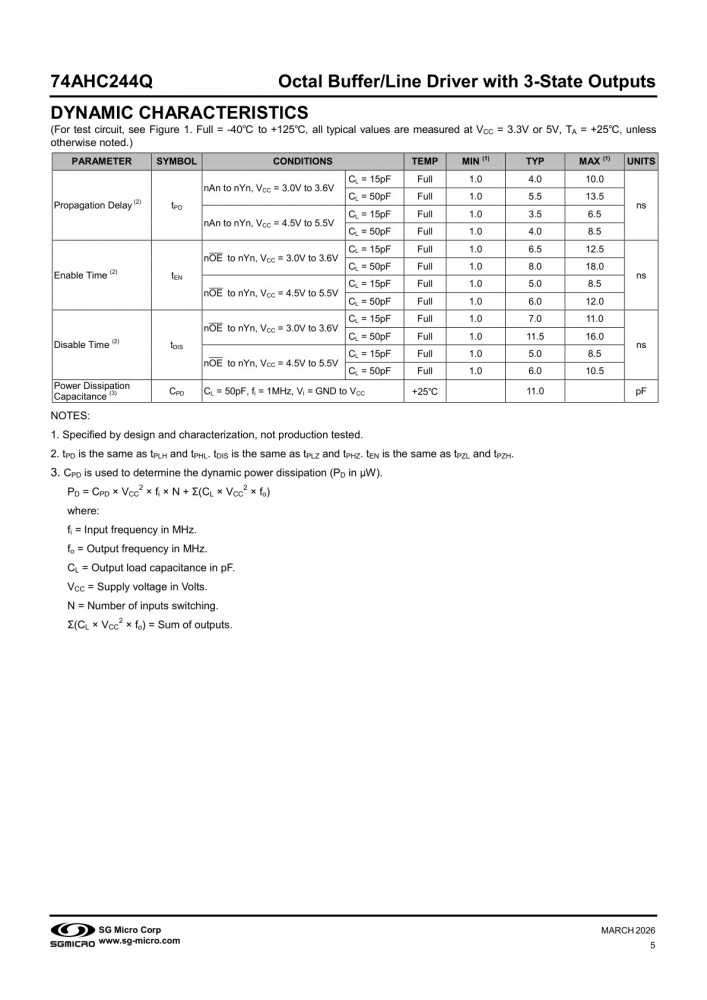 74AHC244Q datasheet page 5