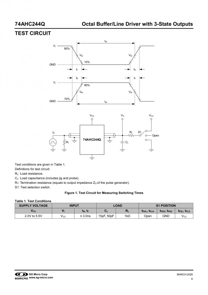 74AHC244Q datasheet page 6