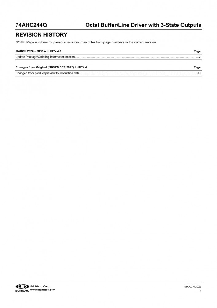 74AHC244Q datasheet page 8