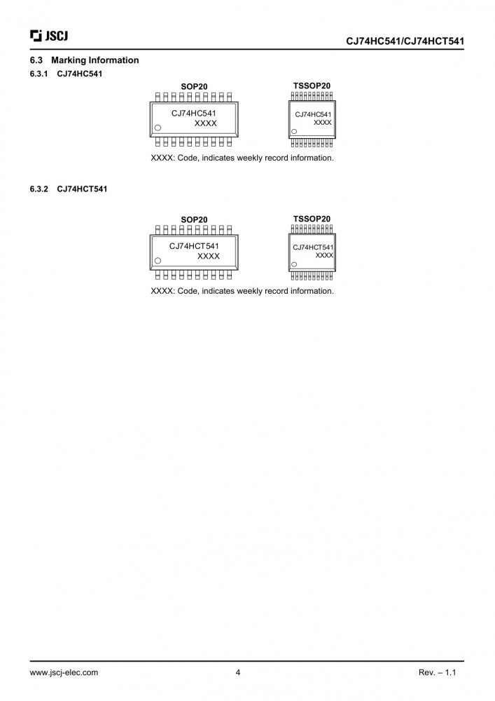 CJ74HC541AGN datasheet page 4