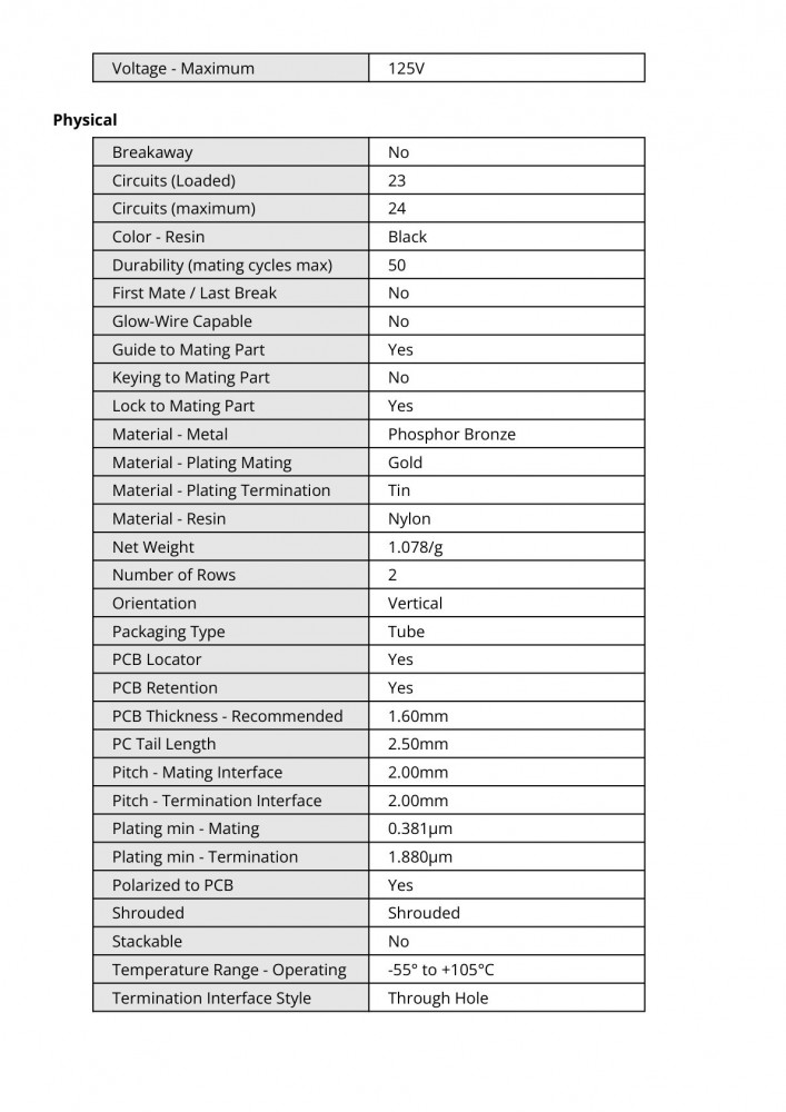 MOLEX 878315128 technical document preview, page 3