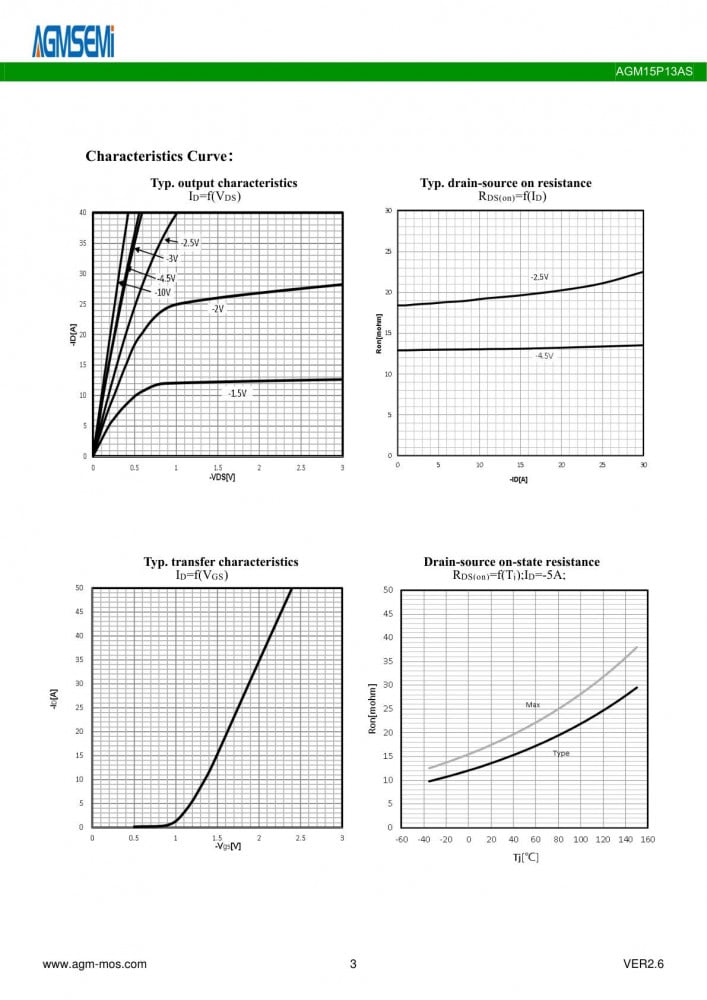 AGM15P13AS datasheet page 3