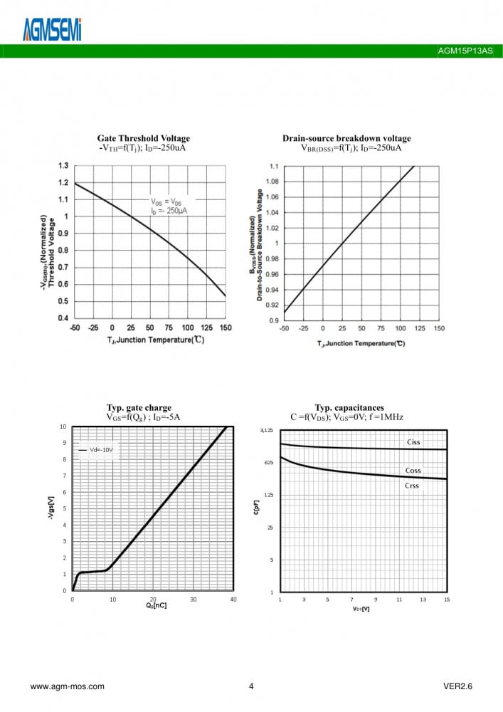 AGM15P13AS datasheet page 4