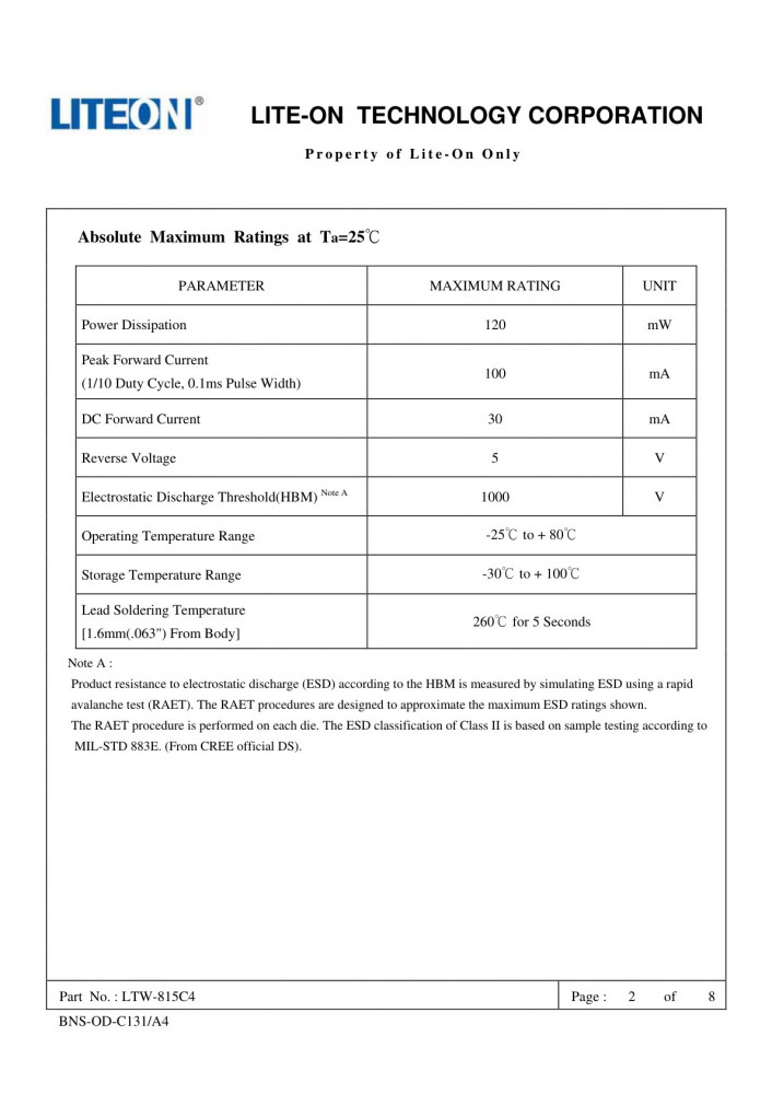 LTW-815C4 datasheet page 2