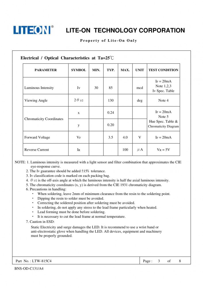 LTW-815C4 datasheet page 3