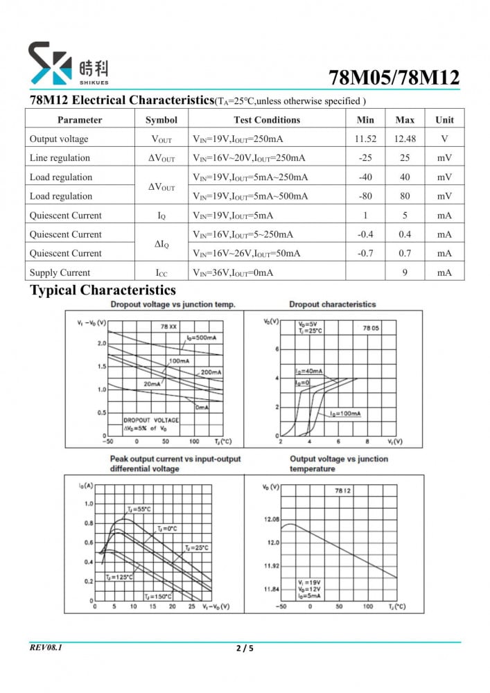 78M12 datasheet page 2