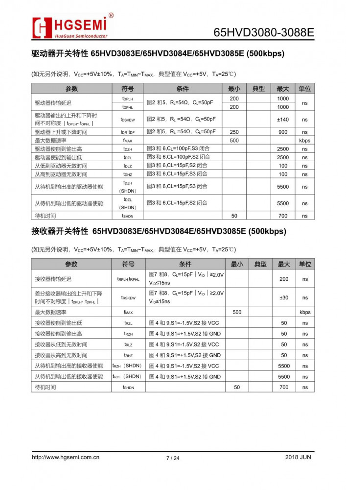 65HVD3082E datasheet page 7