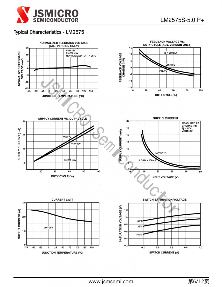 LM2575S-5.0 datasheet page 6