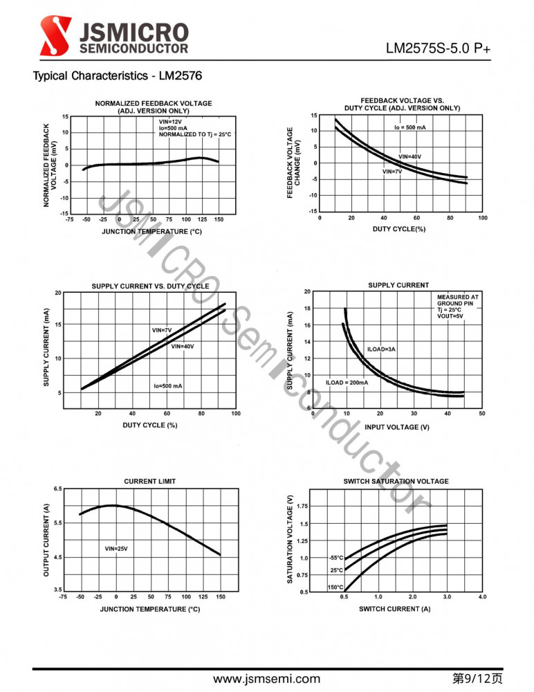 LM2575S-5.0 datasheet page 9