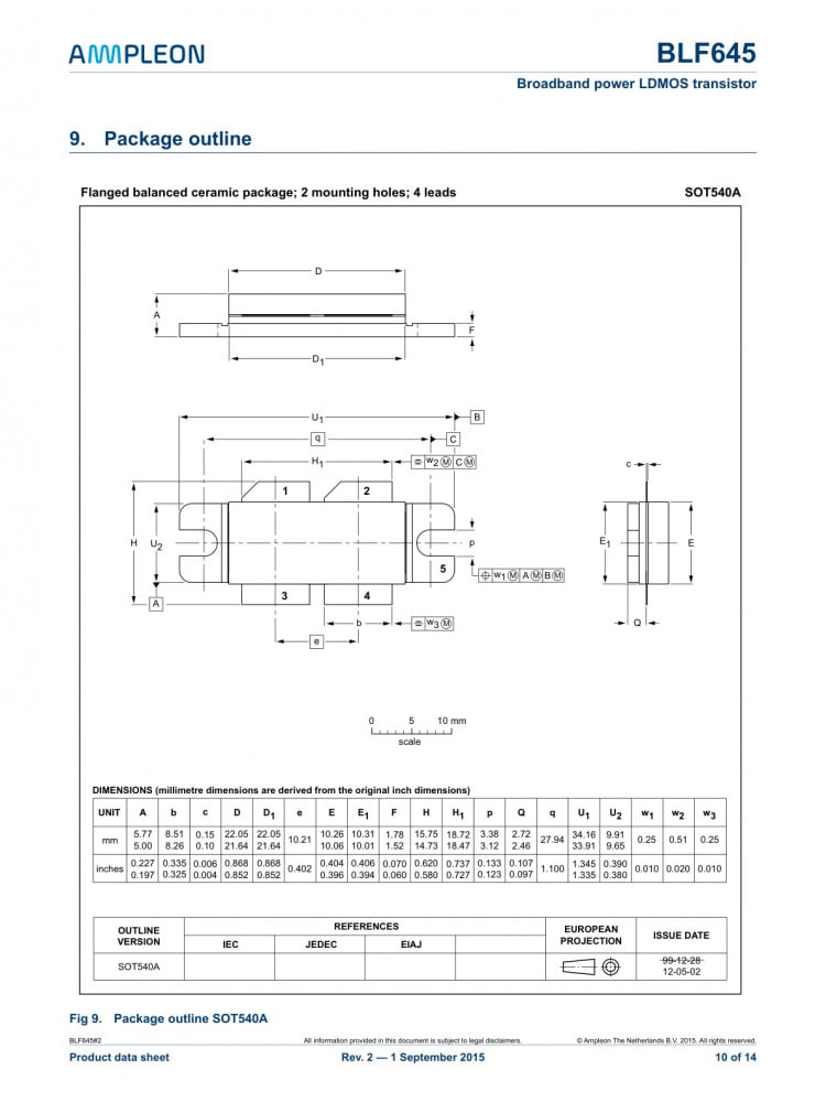 BLF645 datasheet page 10