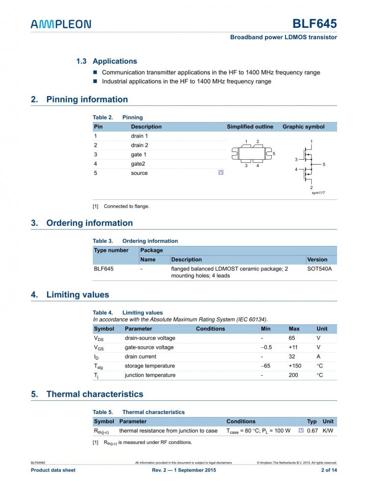 BLF645 datasheet page 2