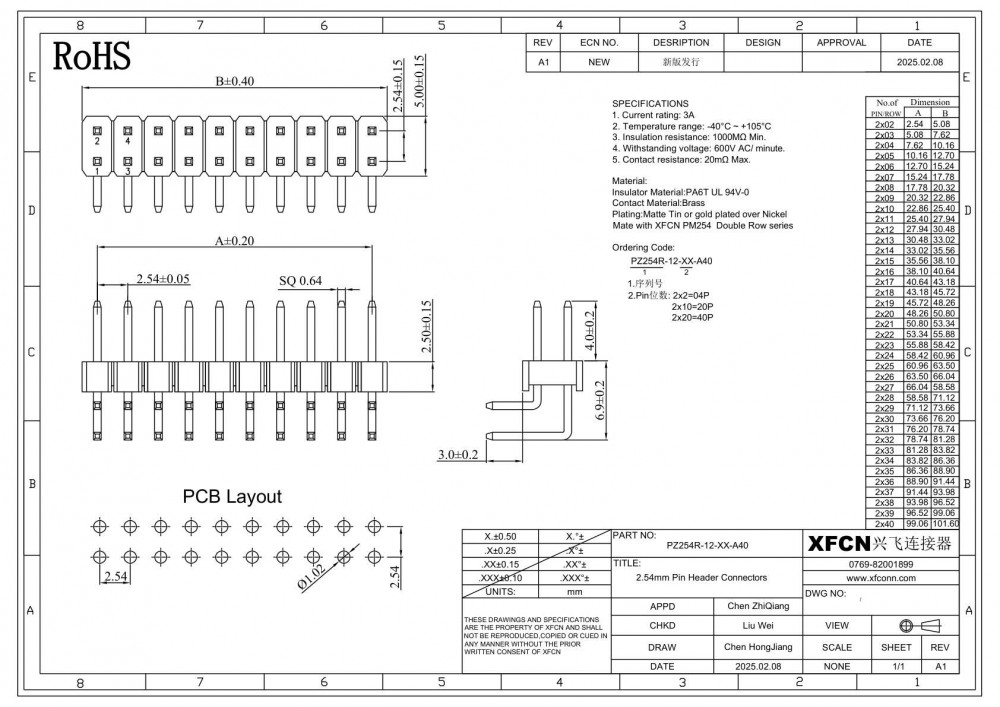 XFCN PZ254R-12-24P-A40 PCB Layout drawing