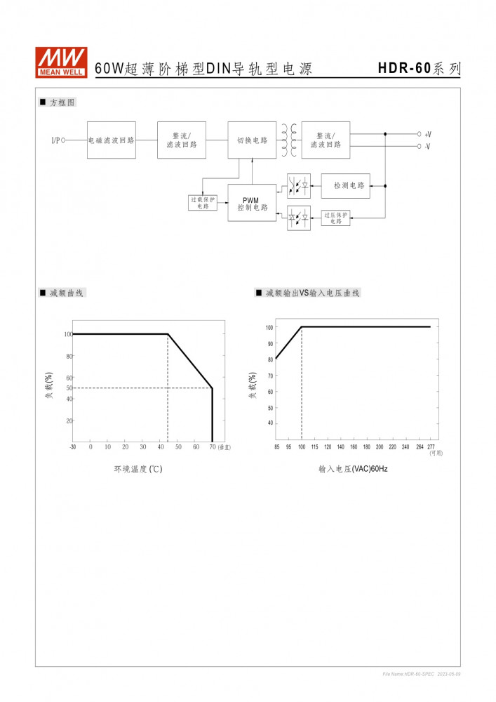 MEAN WELL HDR-60-5 datasheet page 3