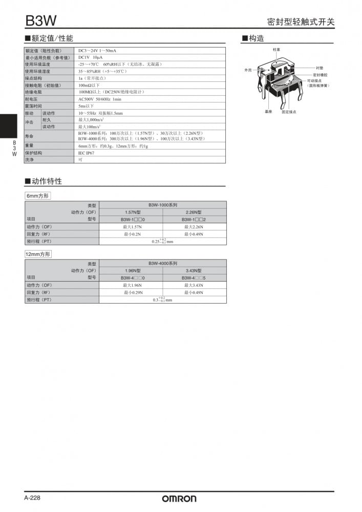OMRON B3W-4050 technical document page 2