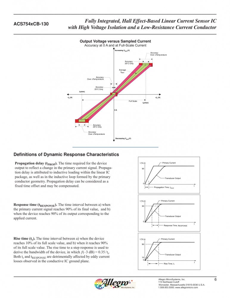 ACS754SCB-130-PFF datasheet page 7