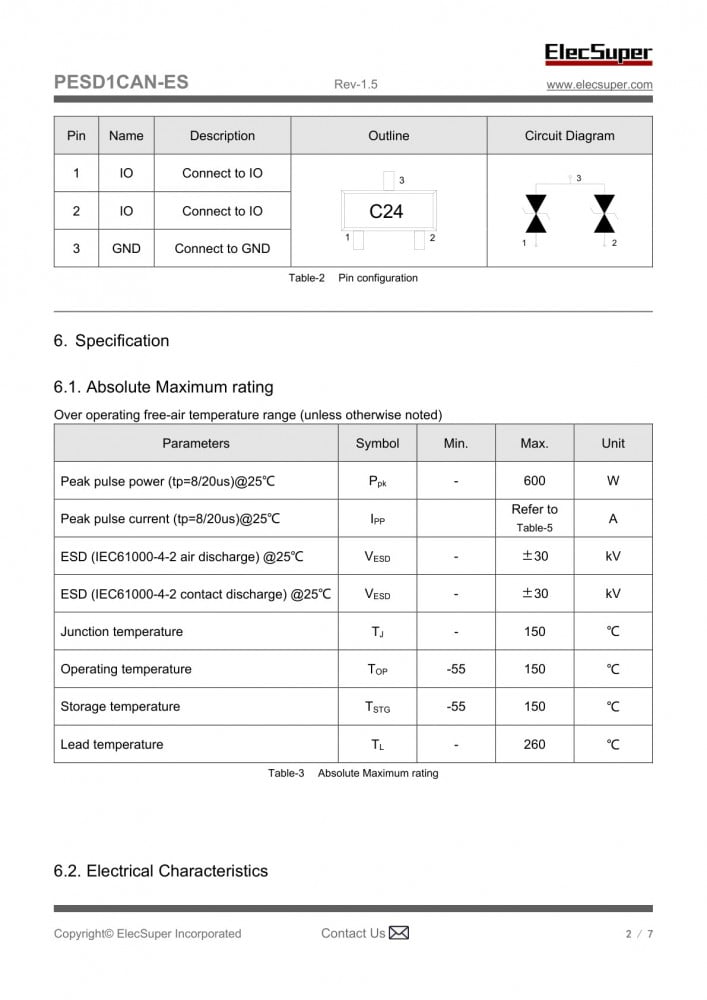 PESD1CAN-ES datasheet page 2