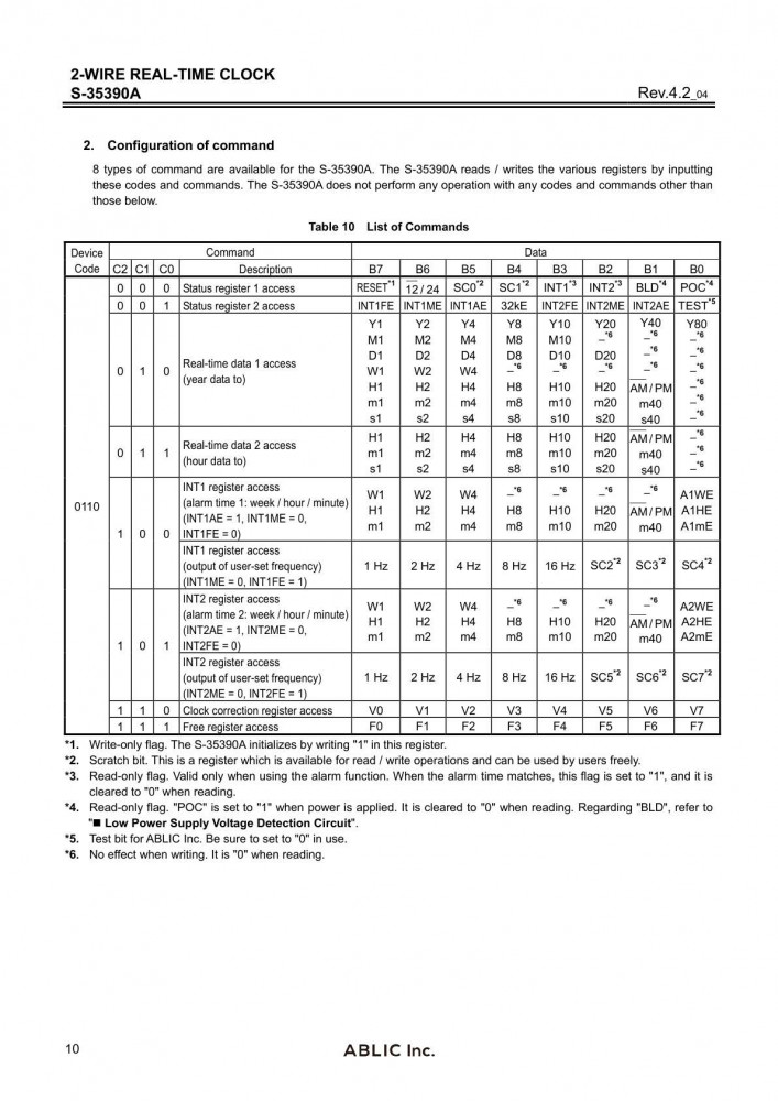 S-35390A datasheet page 10