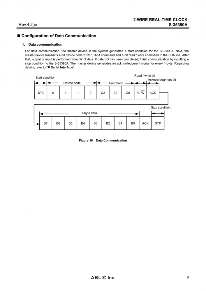 S-35390A datasheet page 9