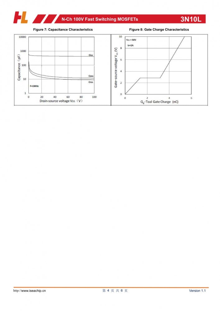 3N10L datasheet page 4