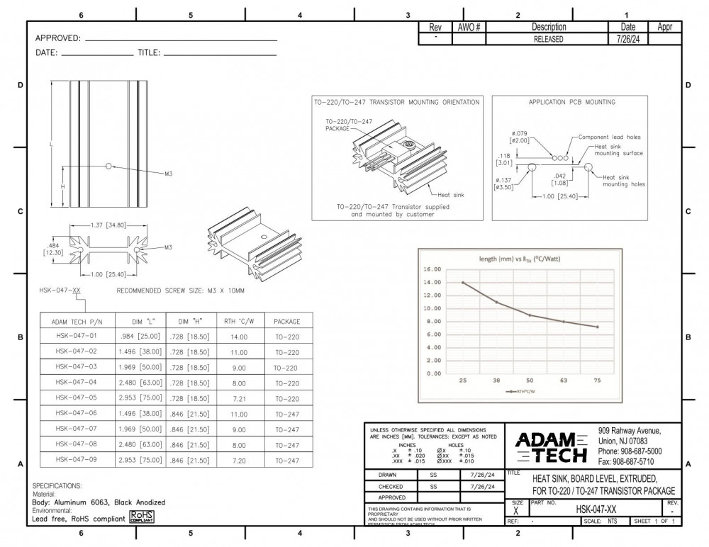 ADAM TECH HSK-047 series heat sink mechanical drawing