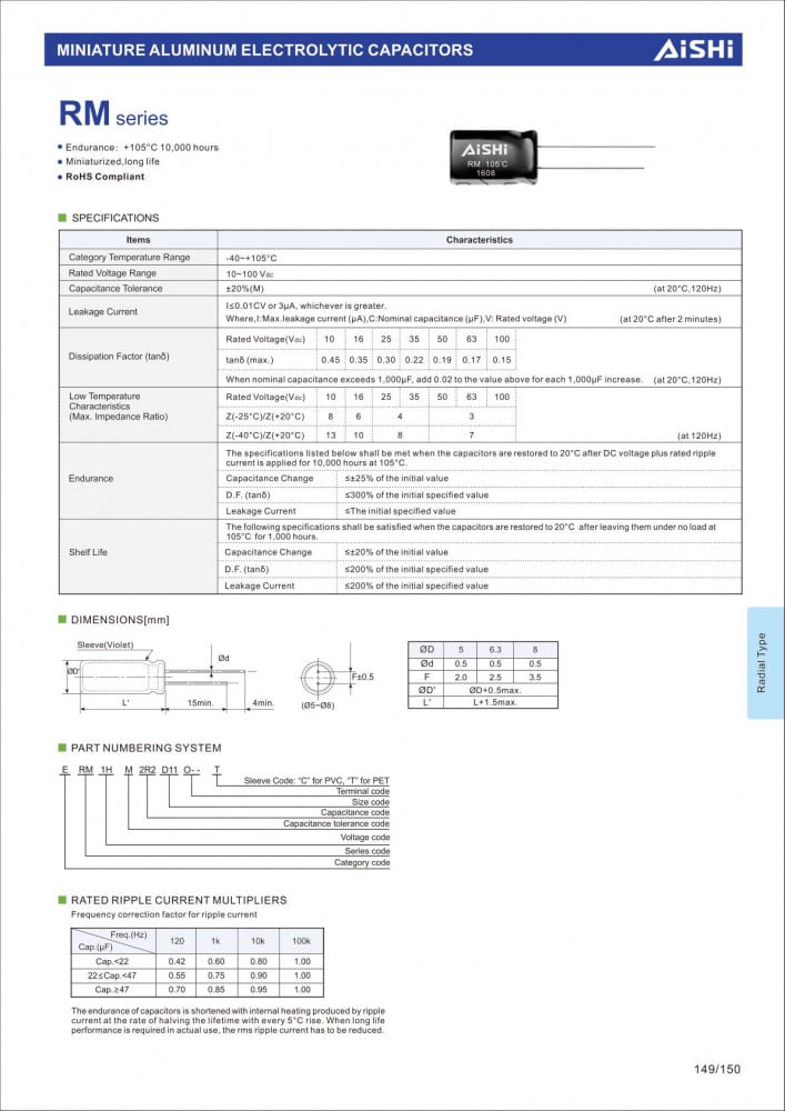 AISHI RM series datasheet page 7