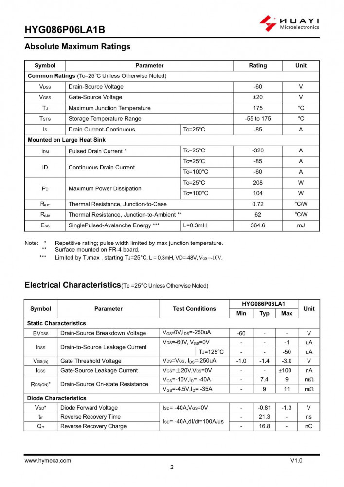 HYG086P06LA1B datasheet page 2