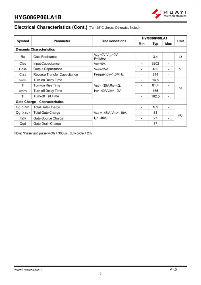 HYG086P06LA1B datasheet page 3