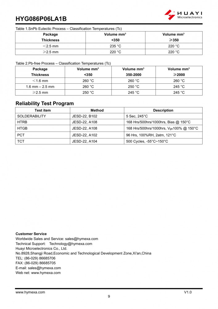 HYG086P06LA1B datasheet page 9