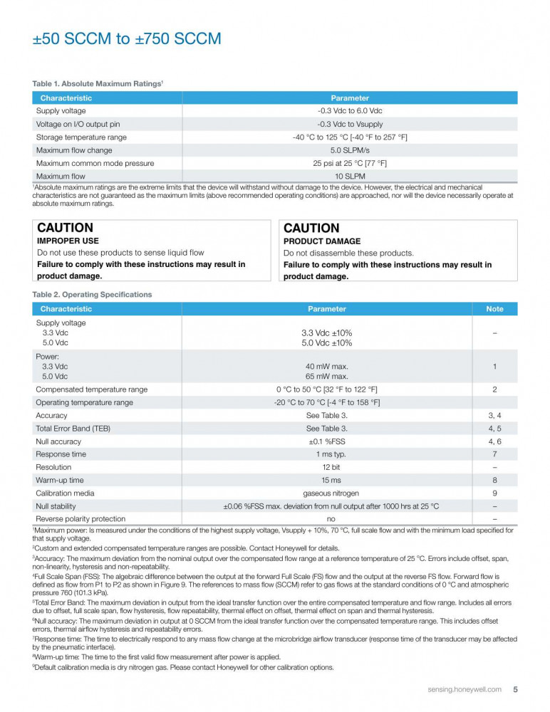 Honeywell HAF Series datasheet page 5