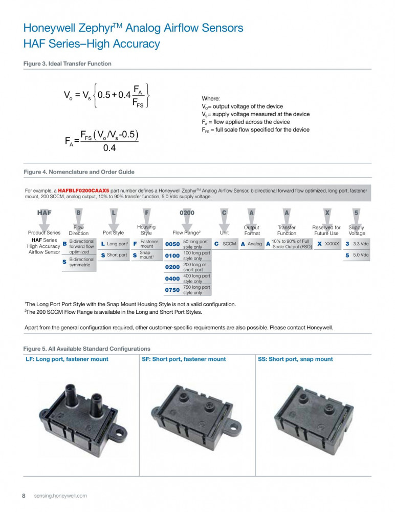 Honeywell HAF Series datasheet page 8