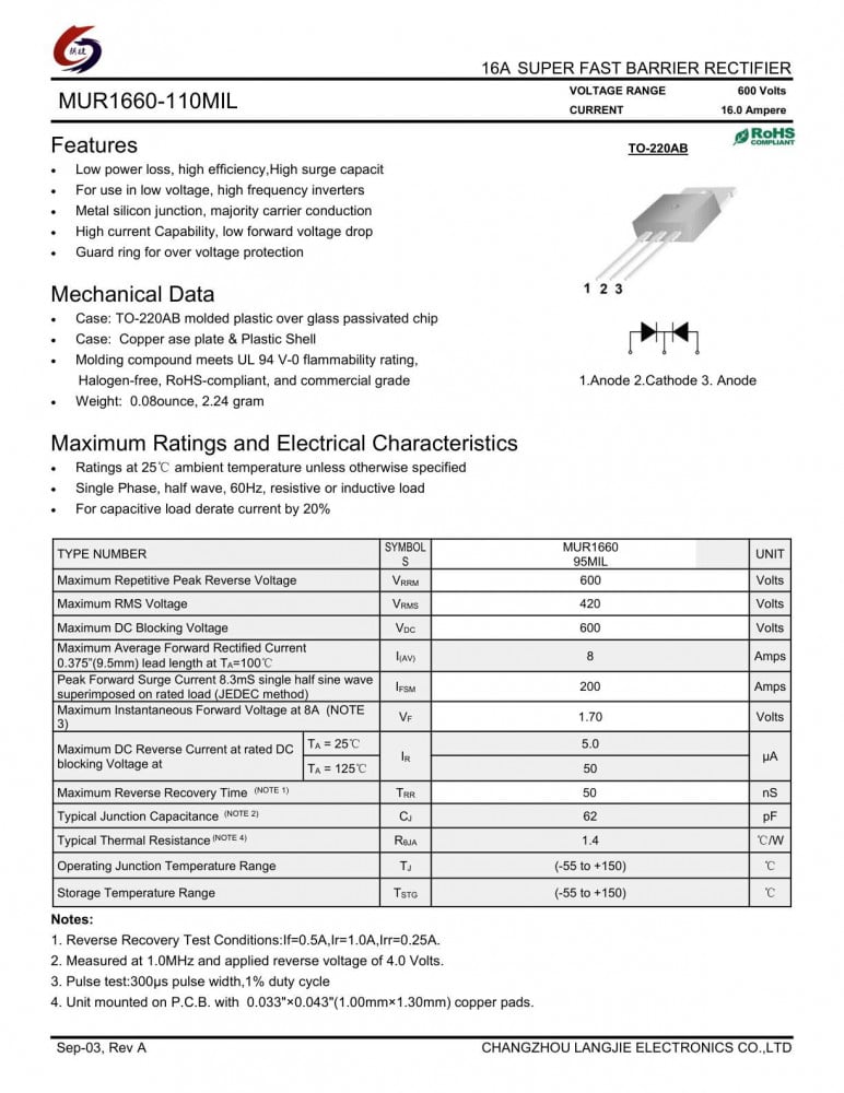 MUR1660-110MIL datasheet page 1